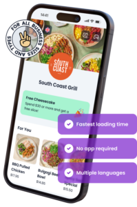 How to Write Great Menu Item Descriptions? Tips & Examples | 2025